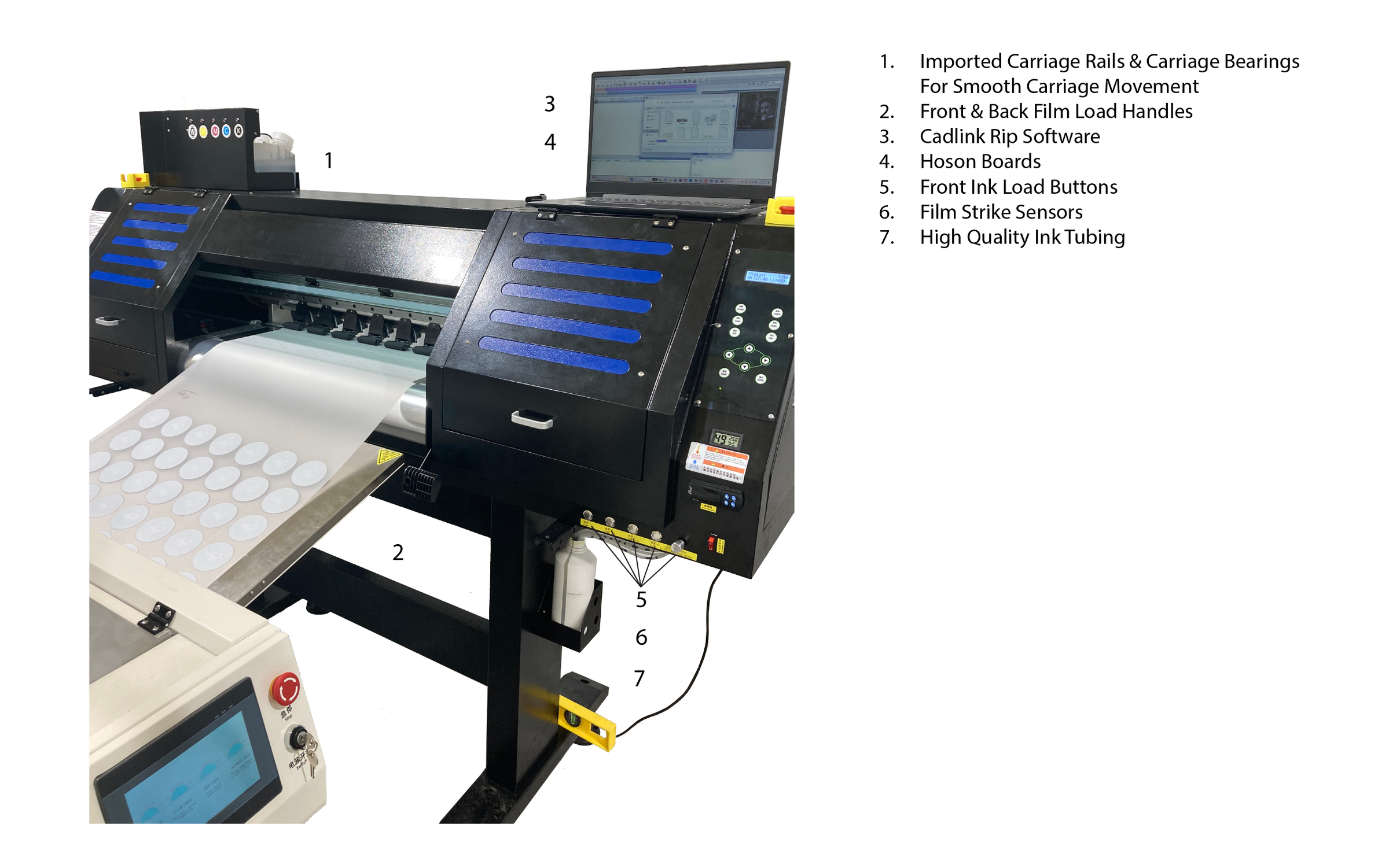 Gen. 3 Direct-to-Film (DTF) Printer Package w/ On-Site Setup (4-Head ...